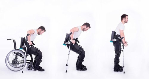 Die Rehabilitation der Zukunft